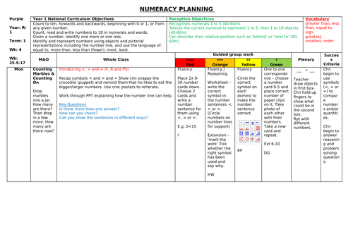 Reception / Year 1 White Rose numeracy planning and resources - Autumn ...