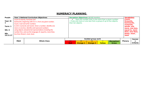 Reception / Year 1 White Rose numeracy planning and resources - Autumn ...