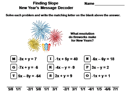 Finding Slope New Year's Math Activity: Message Decoder | Teaching ...