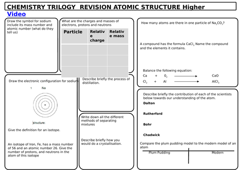 AQA 9-1 Trilogy Chemistry Revision Place Mats - Higher and Foundation ...
