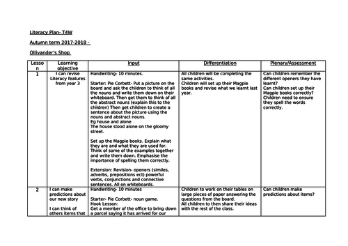 T4W- Description | Teaching Resources