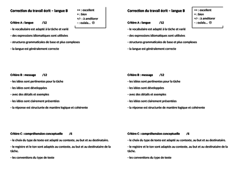 IB French B Marking Checklist Paper 1 | Teaching Resources