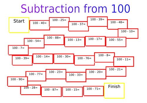 Subtraction from 100 | Teaching Resources