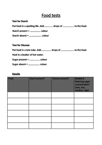 KS3 Science lesson - Food tests (carbohydrates) | Teaching Resources
