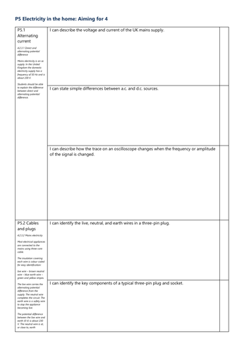 P5 Electricity in the home Grade 4 Checklist AQA Physics GCSE ... P5 Electricity in the home Grade 4 Checklist AQA Physics GCSE ...