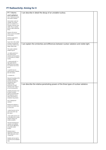 P7 Radioactivity Grade 8 Checklist AQA Physics GCSE | Teaching Resources P7 Radioactivity Grade 8 Checklist AQA Physics GCSE | Teaching Resources