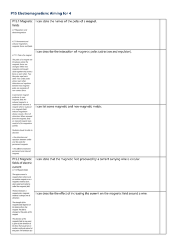 P15 Electromagnetism Grade 4 Checklist AQA Physics GCSE | Teaching ... P15 Electromagnetism Grade 4 Checklist AQA Physics GCSE | Teaching ...