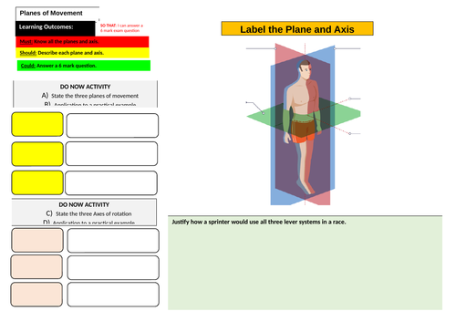 Planes and Axis Learning Mat | Teaching Resources Planes and Axis Learning Mat | Teaching Resources