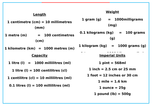 KS3 Key Conversions Mat - Ratio (Metric Units) and Fill in the blanks ...