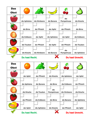 Fruits And Vegetables In German – CEVFQ