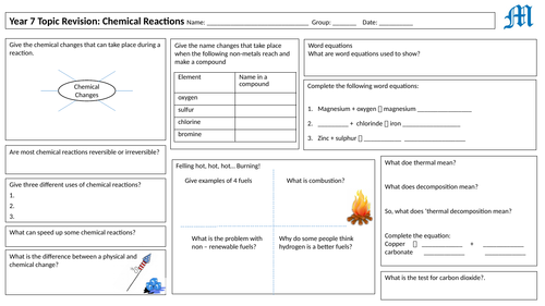 Year 7 Activate C3 Topic Revision Grid: Chemical Reactions | Teaching ...