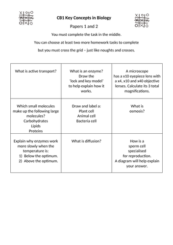 GCSE Combined Science Biology Homework | Teaching Resources