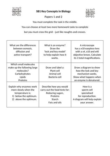 GCSE Biology Homework sheets | Teaching Resources