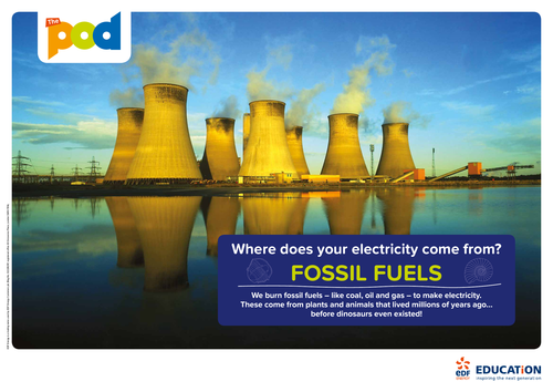 Fossil Fuels Poster Fossil Fuels Poster By EDF_Energy | Teaching