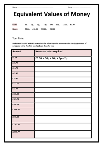 Money - Equivalent Values Worksheet | Teaching Resources