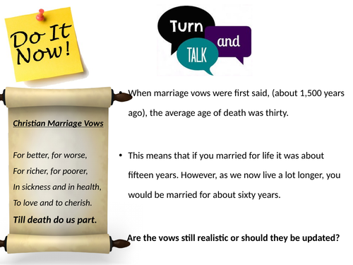Christian Teachings on Divorce and Annulment | Teaching Resources
