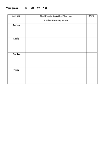 Sports Day Event Scoresheets, Sign ups, Staffing Lists, Maps, plus RISK ...