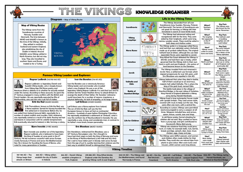 The Vikings Knowledge Organiser/ Revision Mat! | Teaching Resources