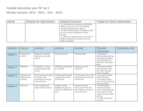 Football Lesson plans plus intervention form. | Teaching Resources