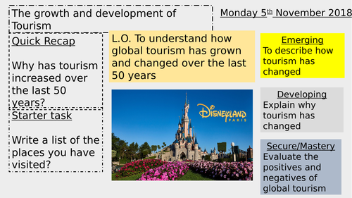 development of tourism | Teaching Resources