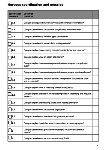 AQA A Level Biology Nervous Coordination and Muscles | Teaching Resources