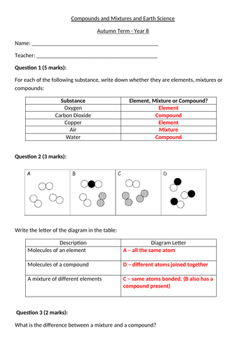 KS3 Unit 7E Chemistry Analytics: Solution, Evaporation, Chromatography ...