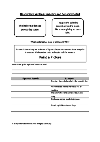 Descriptive Writing: Imagery and Sensory Detail | Teaching Resources
