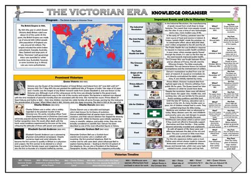 The Victorian Era Knowledge Organiser/ Revision Mat! | Teaching Resources