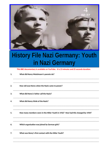 Youth in Hitler's Germany | Teaching Resources