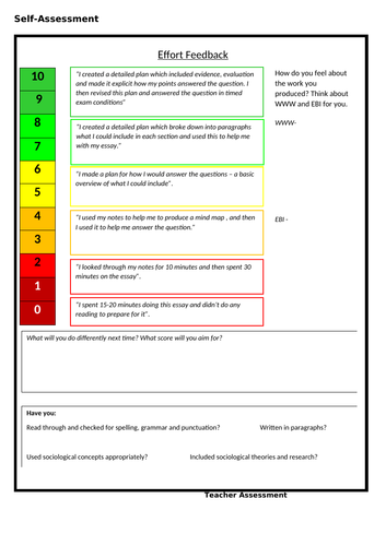 Feedback Sheet | Teaching Resources