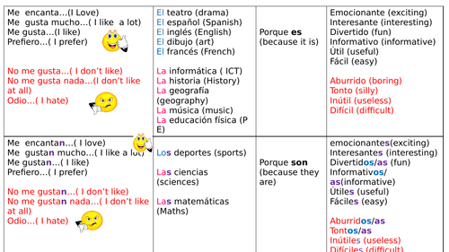 scaffolding grid to practice giving opinions on subjects | Teaching ...