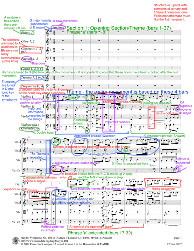 Score Annotation: Haydn Symphony No. 104, Movement II | Teaching Resources