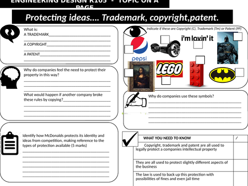CAMNAT Engineering Design: R105 Boxed Learning: COPYRIGHT AND PATENT ...