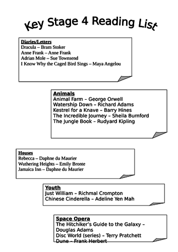 A great Reading List for Years 10 and 11 | Teaching Resources