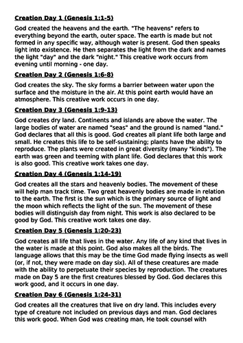 1.1.4 - Different Christian Beliefs about Creation | Teaching Resources