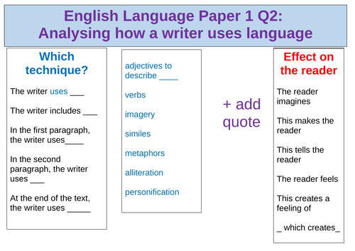AQA English Language Paper 1 GCSE Writing Frame, Word-mats, Sentence ...