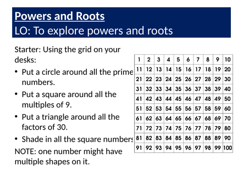 Powers, Roots and Cubes Differentiated Lesson, Worksheet, Homework and ...
