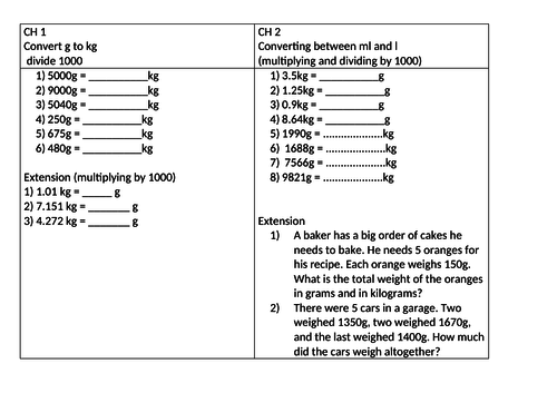 Maths lesson - Converting units of mass | Teaching Resources