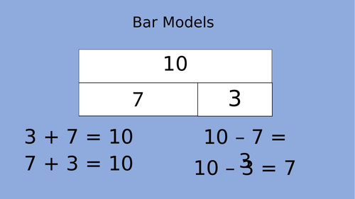 Bar models PowerPoint | Teaching Resources
