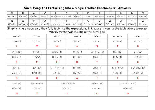 Expanding and Factorising (Single Brackets) Codebreakers | Teaching ... Expanding and Factorising (Single Brackets) Codebreakers | Teaching ...