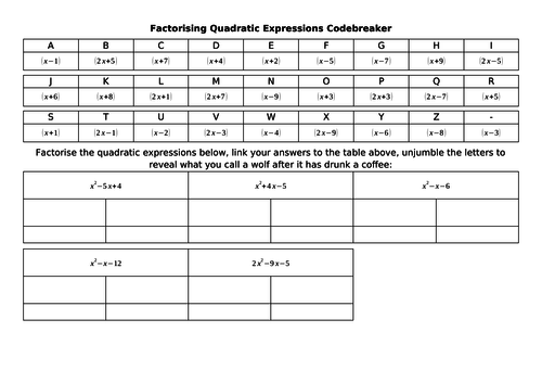 Expanding and Factorising (Two Brackets/Quadratics) Codebreakers ...