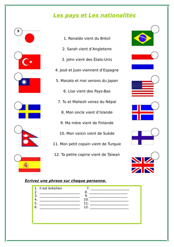 Primary French resources: countries and nationalities
