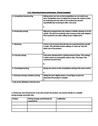 Pricing Strategies- GCSE, AS Business Studies | Teaching Resources Pricing Strategies- GCSE, AS Business Studies | Teaching Resources