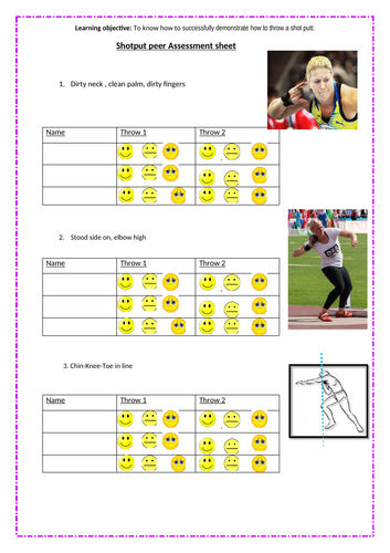 Shot Putt Peer Assessment sheet | Teaching Resources
