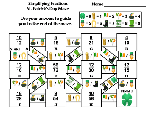 Simplifying Fractions Activity: St. Patrick's Day Math Maze | Teaching ...