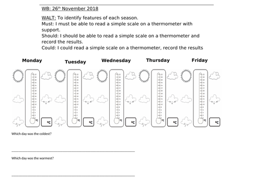 Temperature Worksheet | Teaching Resources