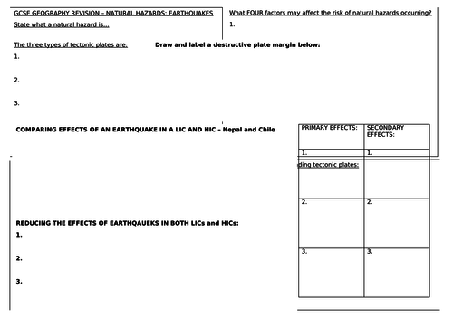 GCSE Geography - Natural Hazards: Earthquakes revision summary activity ...