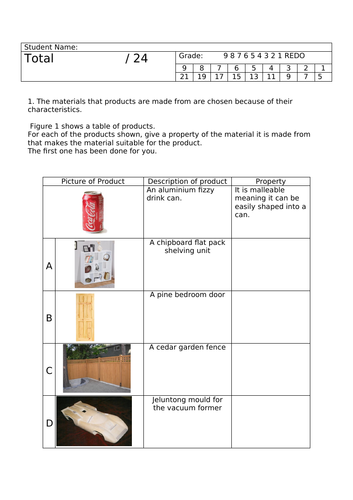 EDEXCEL GCSE 9-1 Design & Technology - Timber homework or end of unit ...