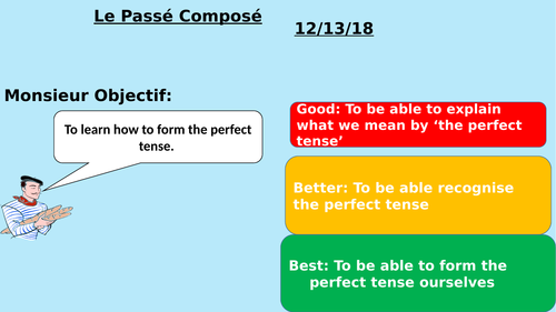 Perfect tense/passé composé | Teaching Resources