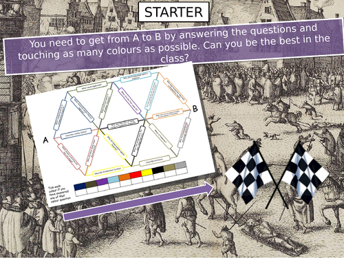 Early Elizabethan England, 1569-1588: Key Individuals | Teaching Resources